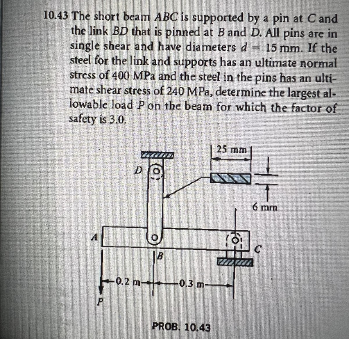 Solved 10.43 The short beam ABC is supported by a pin at C | Chegg.com