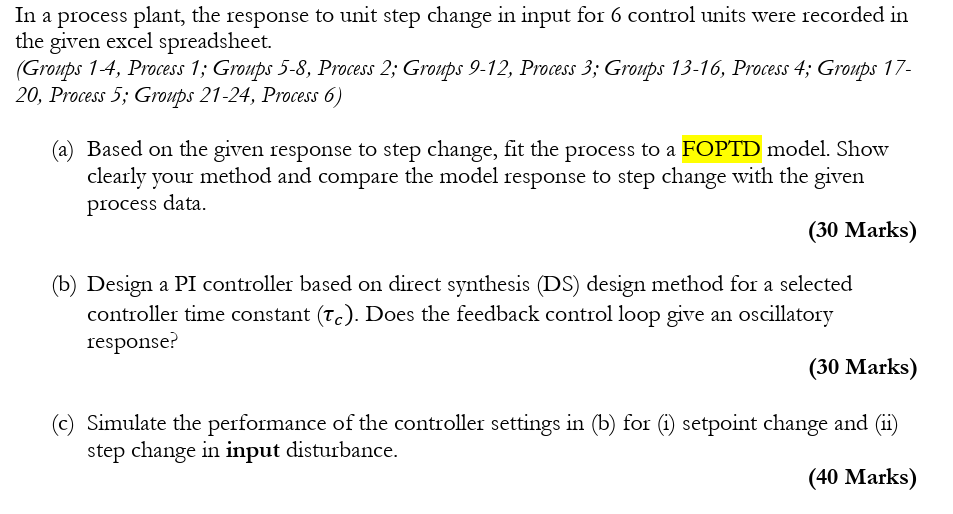 Solved In a process plant, the response to unit step change | Chegg.com