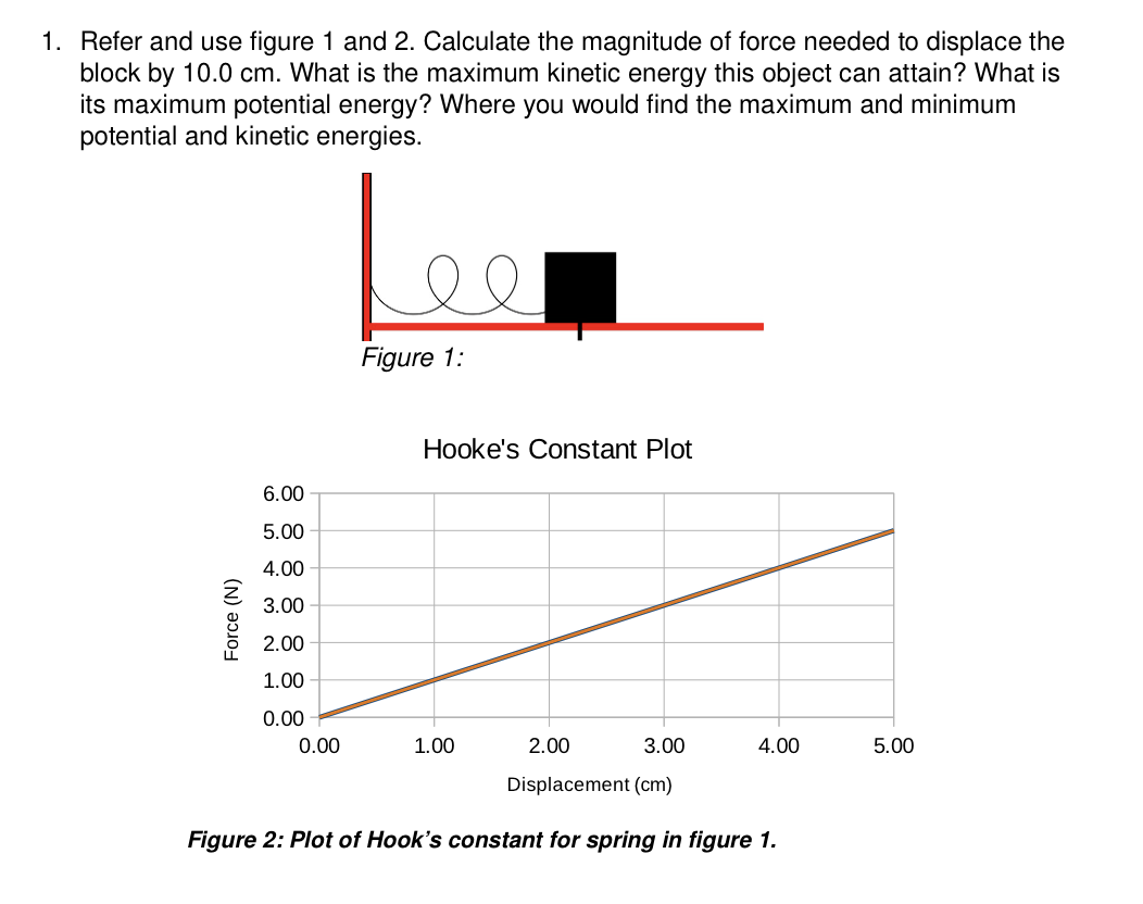 Solved 1. Refer and use figure 1 and 2. Calculate the | Chegg.com