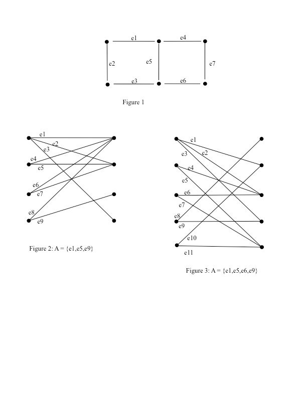 For the Maximum Matching problem applied to the | Chegg.com