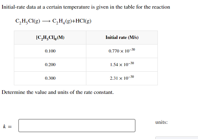Solved Initial-rate data at a certain temperature is given | Chegg.com