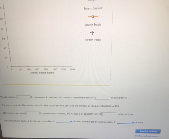 Solved Back to Assignment Attempts Score: 13 11. Problems | Chegg.com
