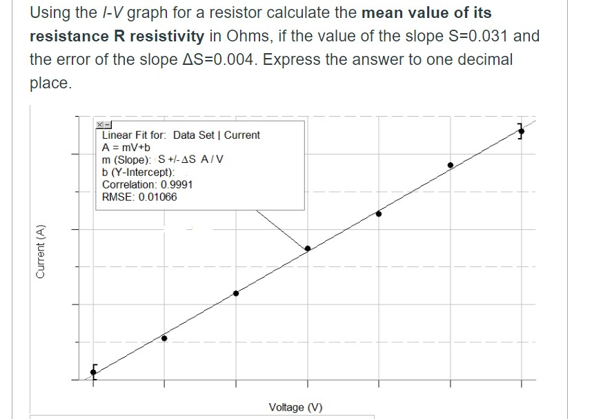 Solved Using the l-V graph for a resistor calculate the mean | Chegg.com