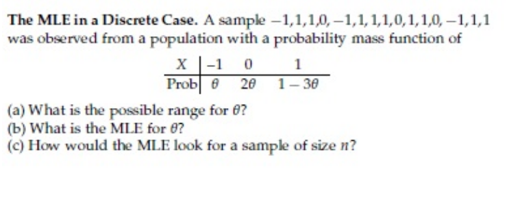 Solved The MLE in a Discrete Case. A sample | Chegg.com