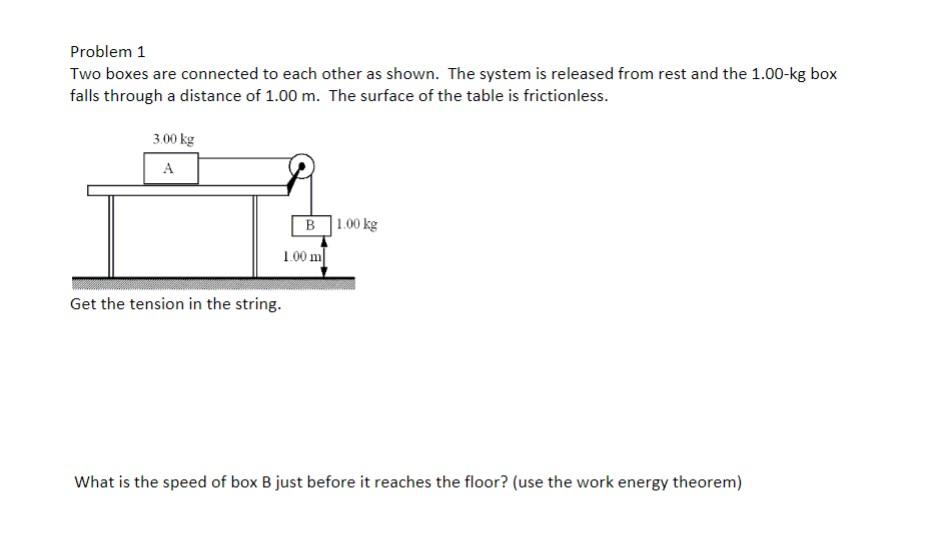 Solved Problem 1 Two boxes are connected to each other as | Chegg.com