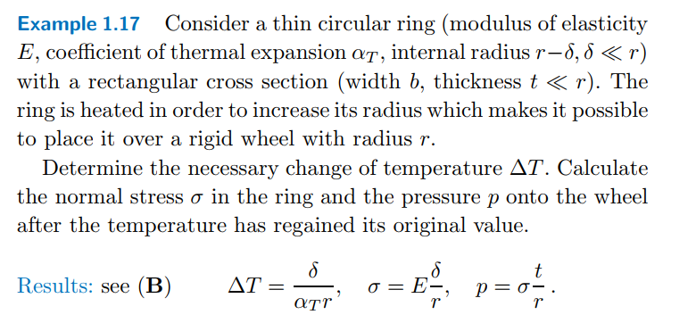 Solved Consider a thin circular ring (modulus of | Chegg.com