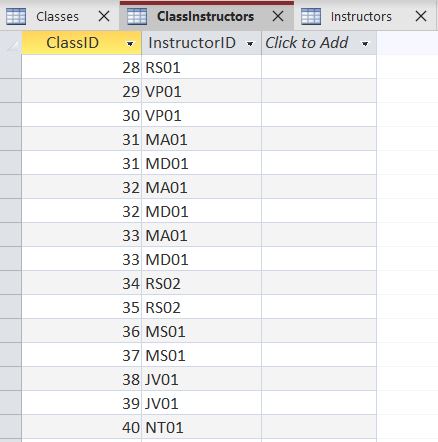 Solved In ACCESS, Write a SQL CODE that shows which | Chegg.com