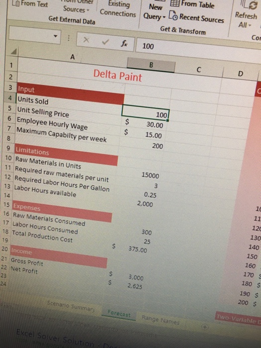 Solved Create a second scenario named Worst Case, using the | Chegg.com