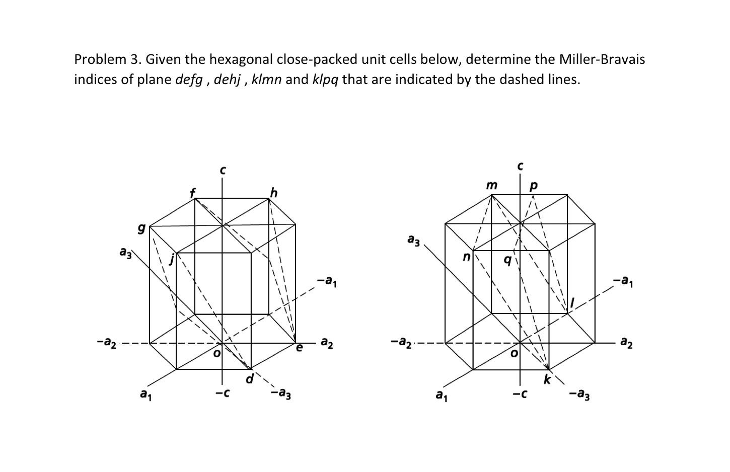Solved Problem 3. Given the hexagonal close-packed unit | Chegg.com