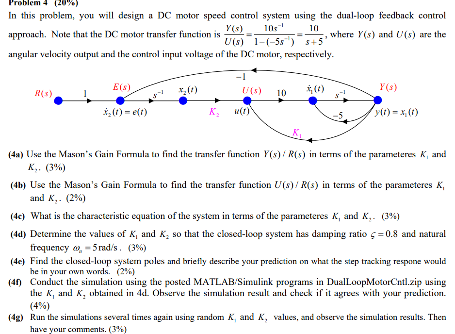 Solved In this problem, you will design a DC motor speed | Chegg.com