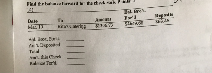 Solved Find the balance forward for the check stub. Bal. | Chegg.com