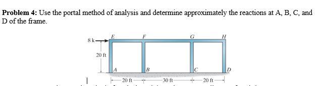 Solved Problem 4: Use the portal method of analysis and | Chegg.com