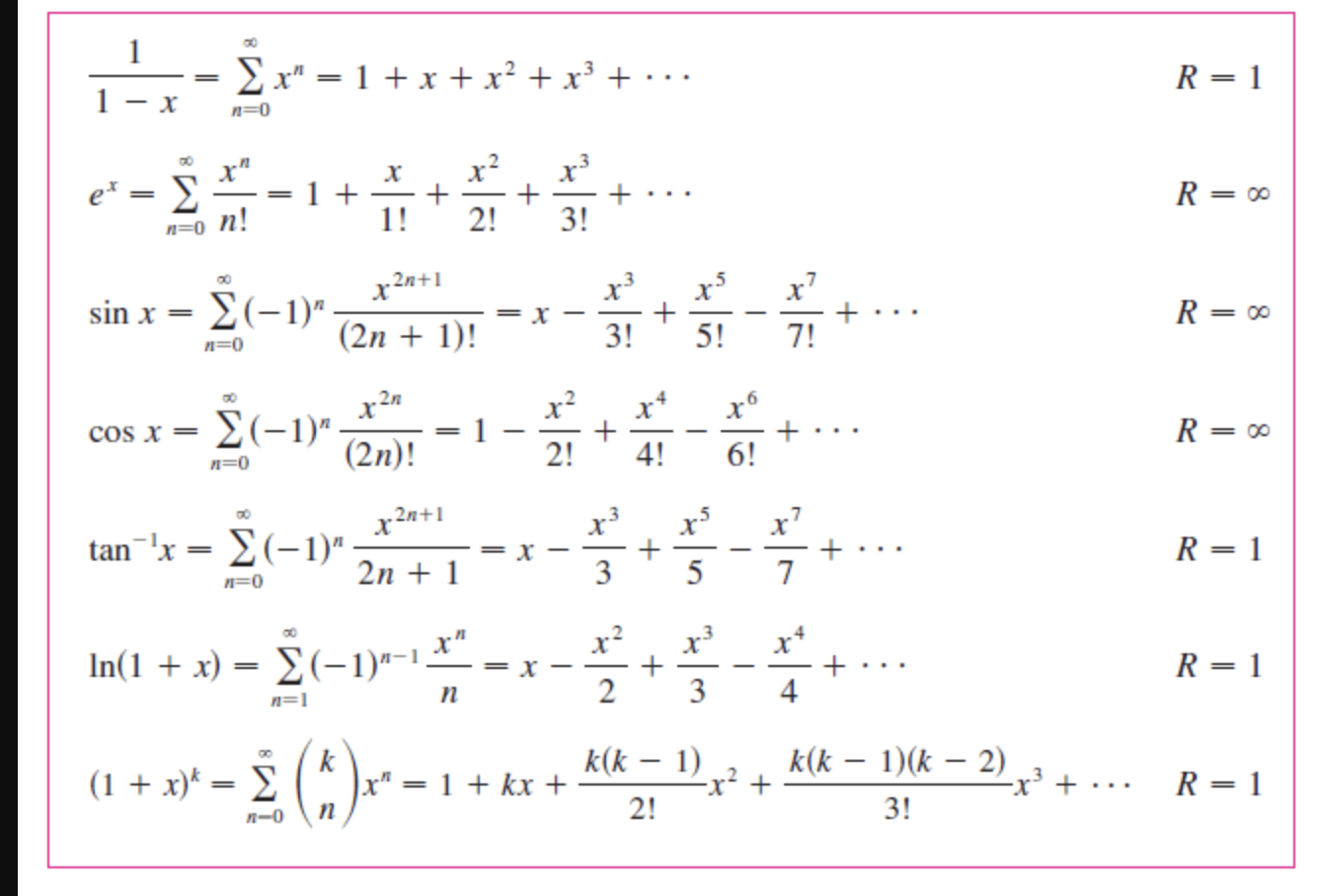 Solved Use a Maclaurin series in this table to obtain the | Chegg.com