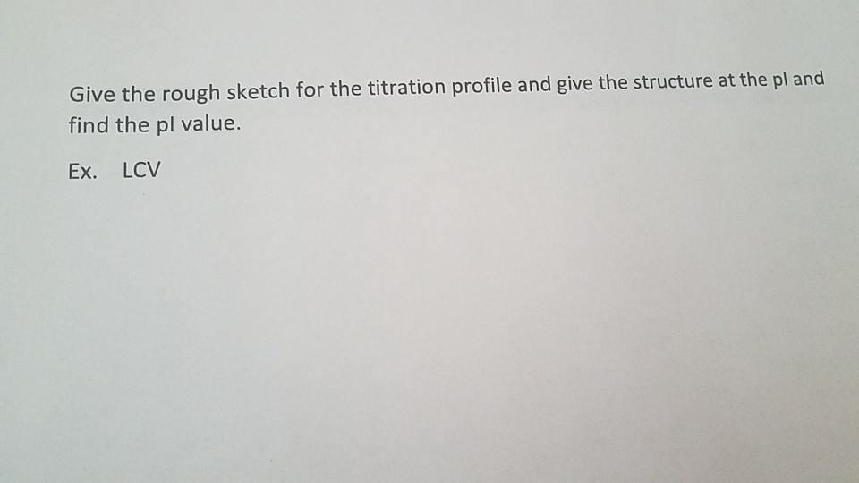 Table 23.2 The pKa Values of Amino Acids Amino acid | Chegg.com