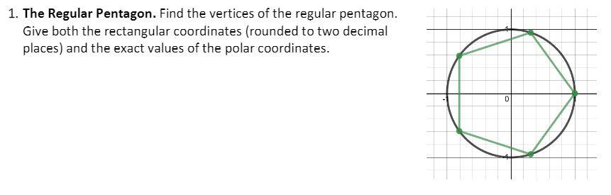 Solved 1. The Regular Pentagon. Find the vertices of the | Chegg.com