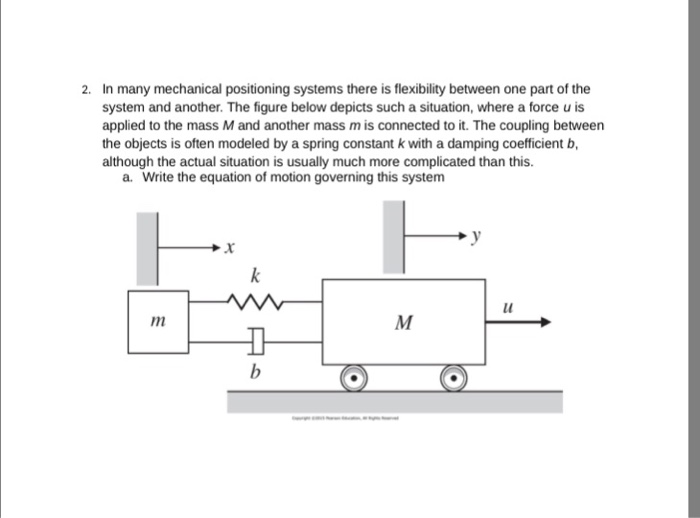 Solved In many mechanical positioning systems there is | Chegg.com