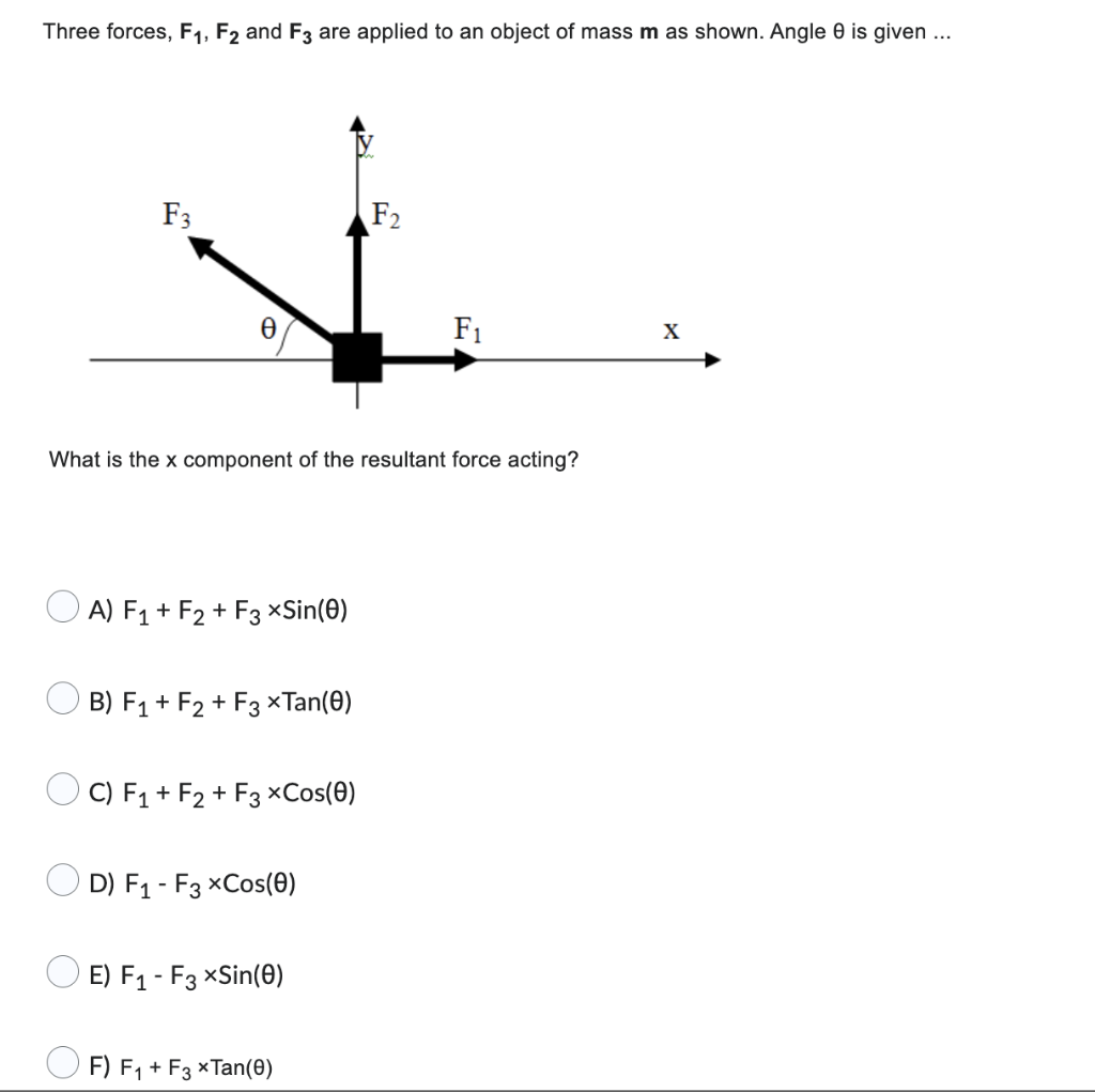 Solved Three forces, F1,F2 and F3 are applied to an object | Chegg.com