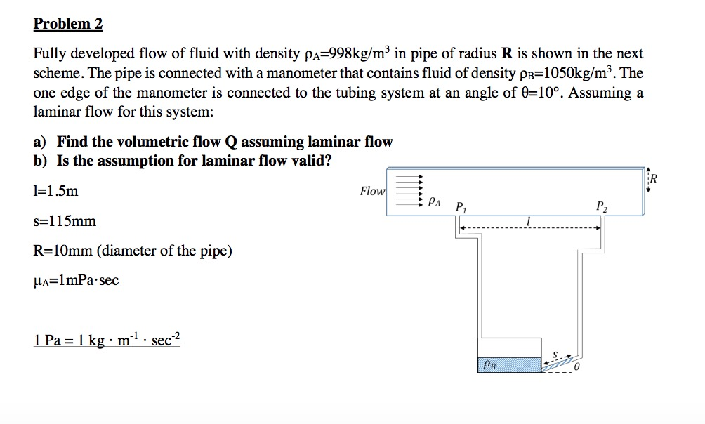 Solved Fully developed flow of fluid with density | Chegg.com