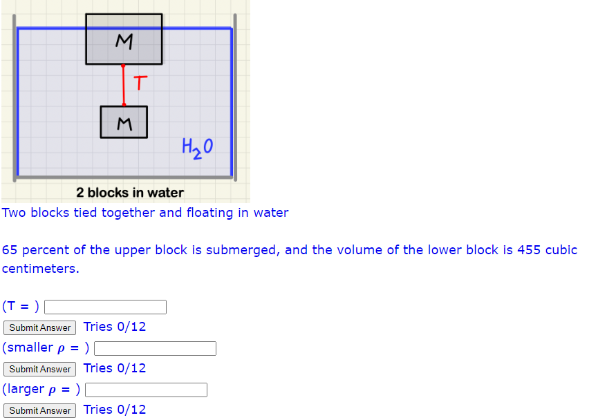 Solved Two blocks tied together and floating in water 65 | Chegg.com