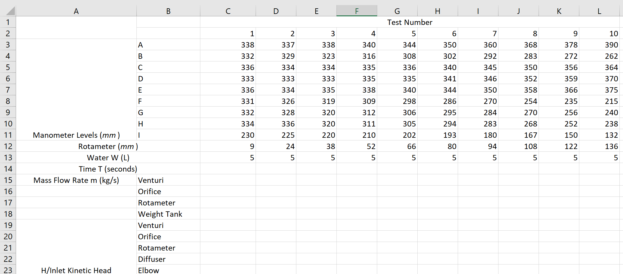 Please do step by step solution. Flow Measurement | Chegg.com