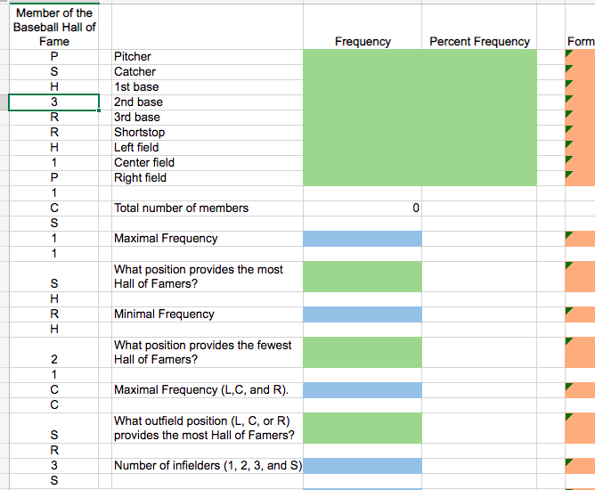 Solved Each observation indicates the primary position | Chegg.com