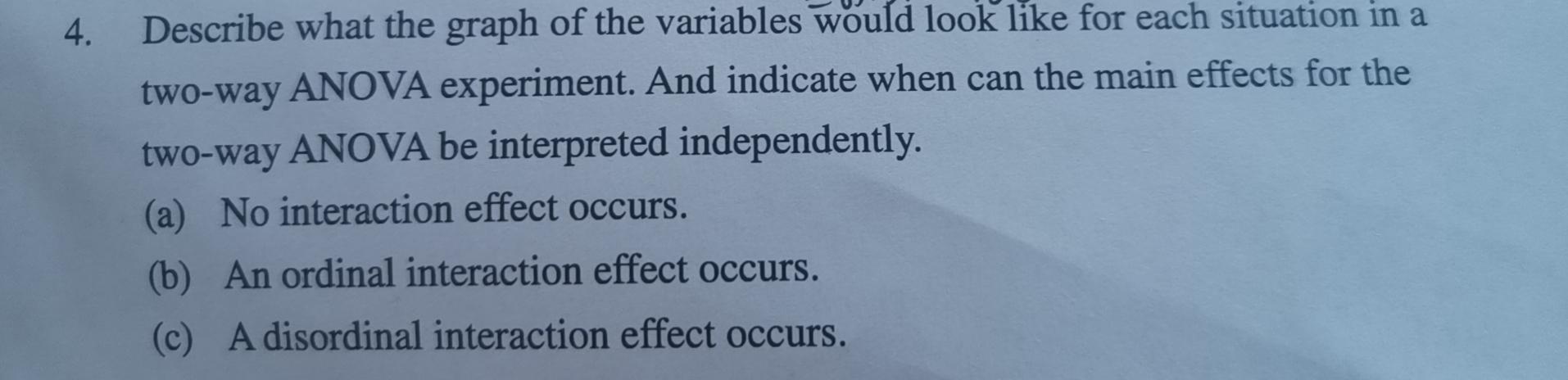 Solved 4. Describe what the graph of the variables would | Chegg.com