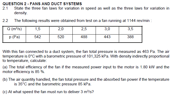 Solved QUESTION 2 FANS AND DUCT SYSTEMS 2.1 State the three | Chegg.com