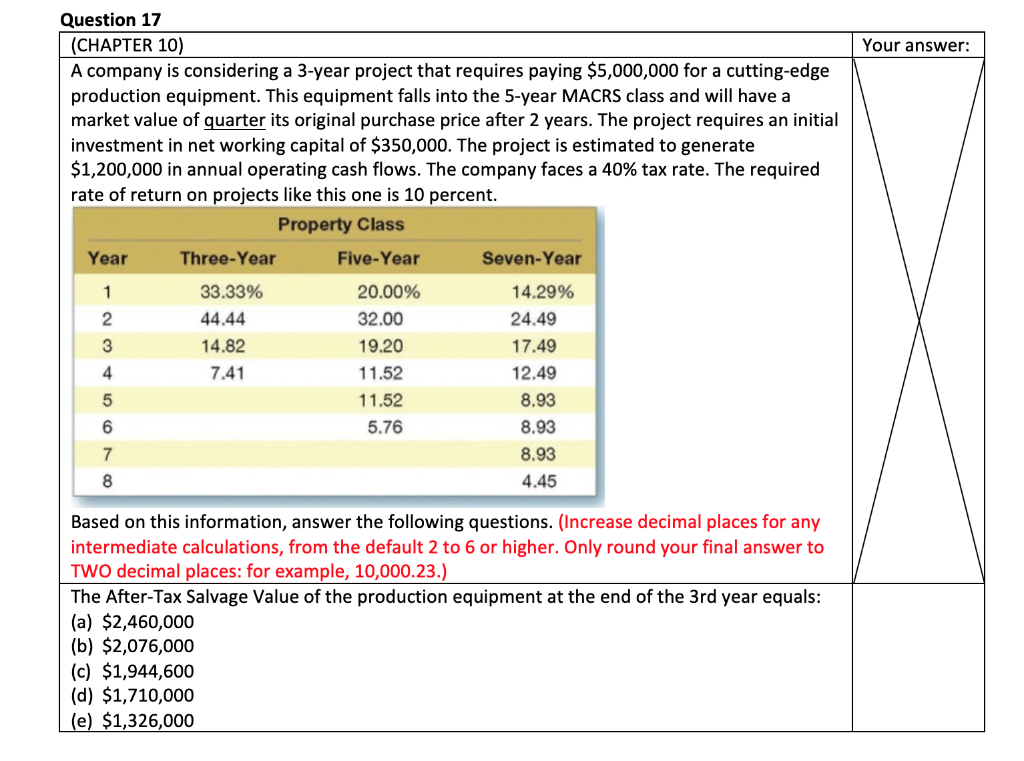 Solved APTER 10) Your answer: Question 17 (CHAPTER 10) A | Chegg.com
