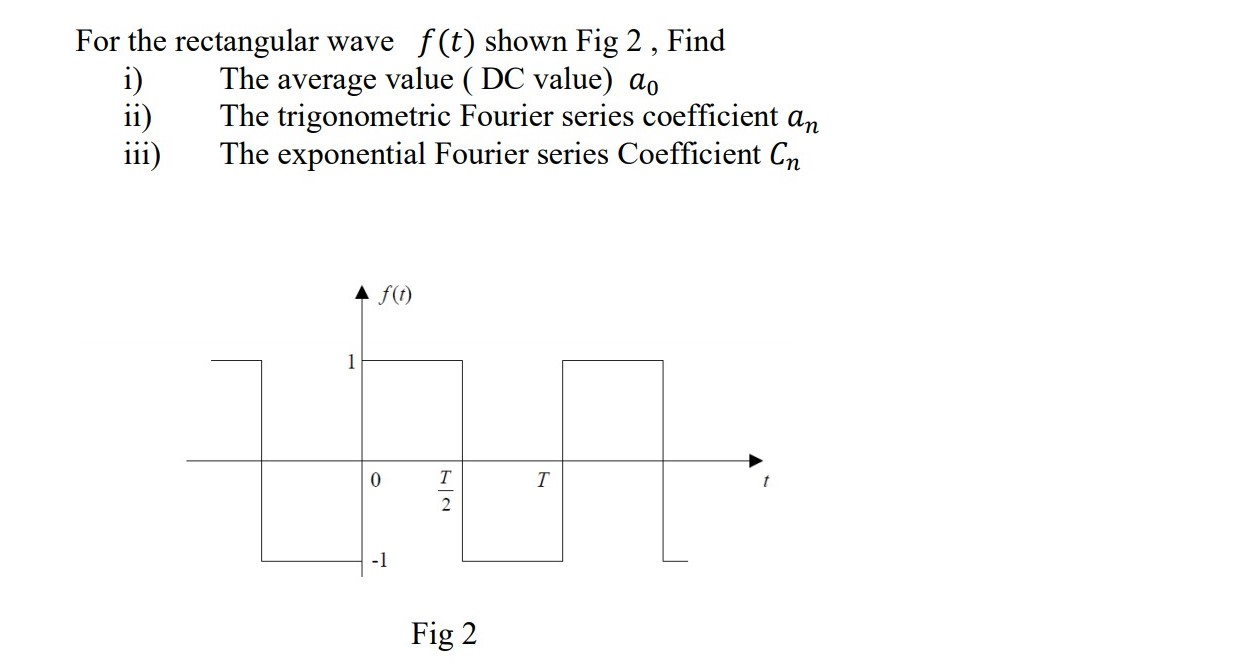 Solved For the rectangular wave f(t) shown Fig 2 , Find i) | Chegg.com