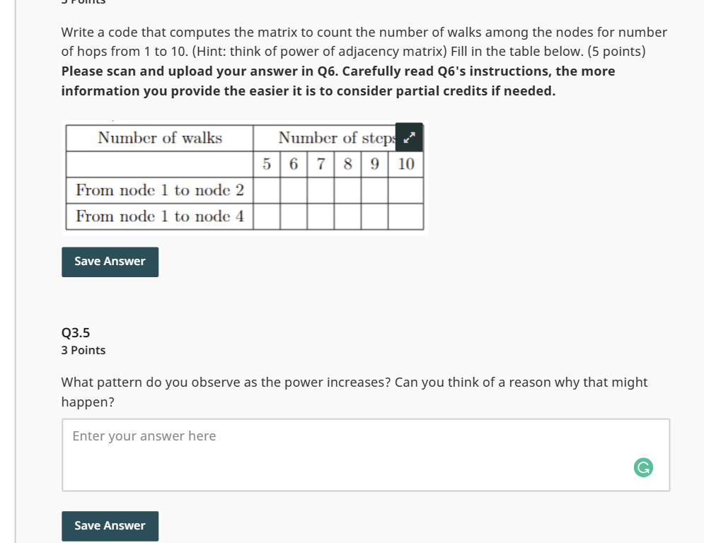Solved Consider the following network structure. This is the | Chegg.com