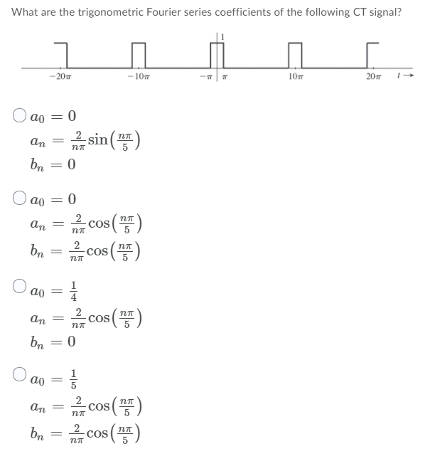 Solved What are the trigonometric Fourier series | Chegg.com