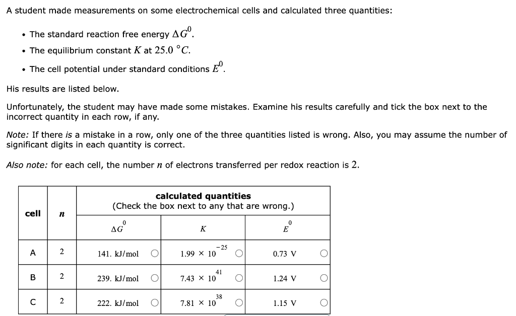 Solved A student made measurements on some electrochemical | Chegg.com