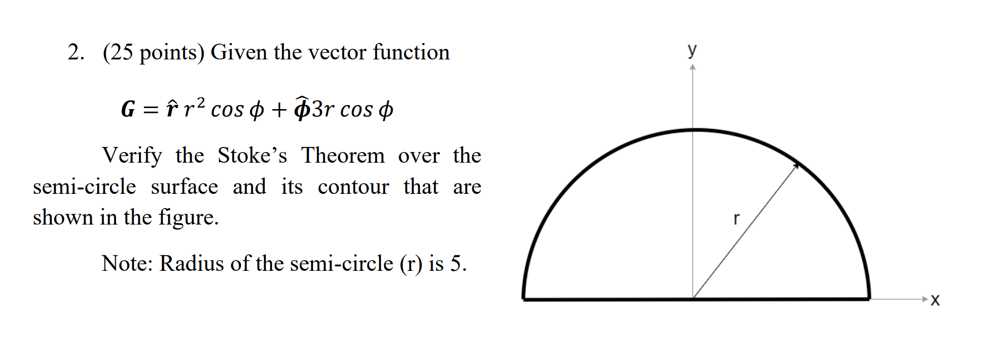 Solved 2. (25 points) Given the vector function | Chegg.com