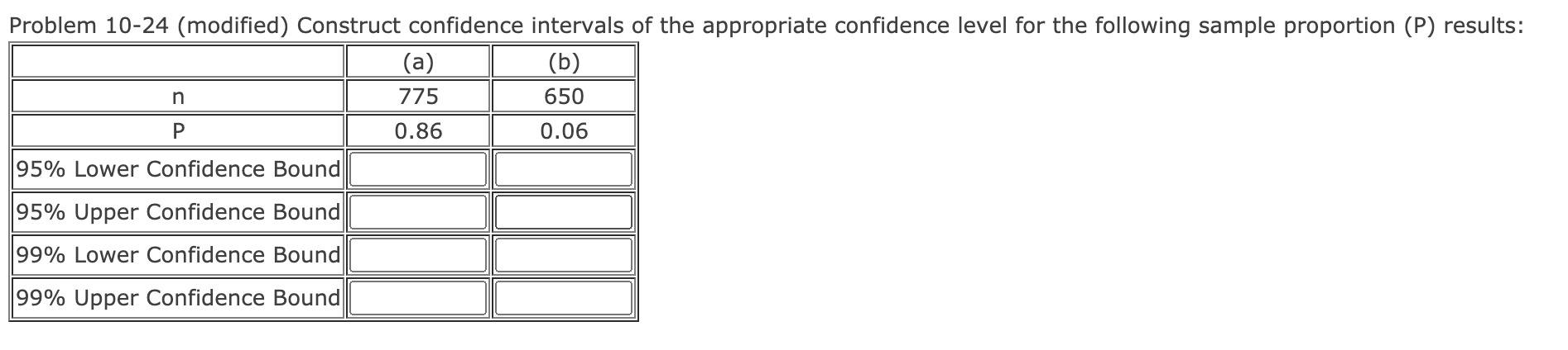 Solved Problem 10-24 (modified) Construct confidence | Chegg.com
