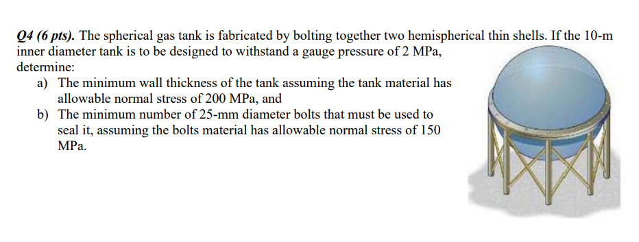Solved Q4 (6 pts). The spherical gas tank is fabricated by | Chegg.com