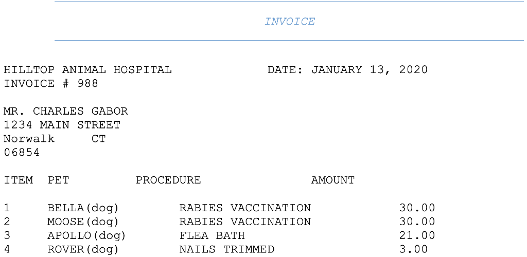 Solved HILLTOP ANIMAL HOSPITAL Using the 3 invoices below | Chegg.com