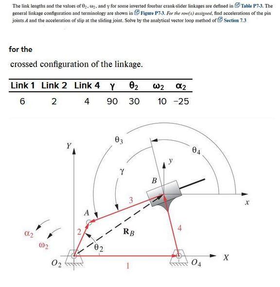 Solved The link lengths and the values of θ2,ω2, and y for | Chegg.com