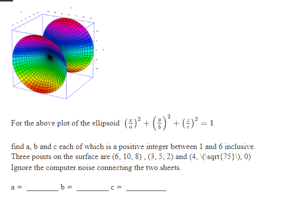 Solved For the above plot of the ellipsoid | Chegg.com