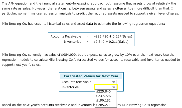 Solved The AFN equation and the financial | Chegg.com