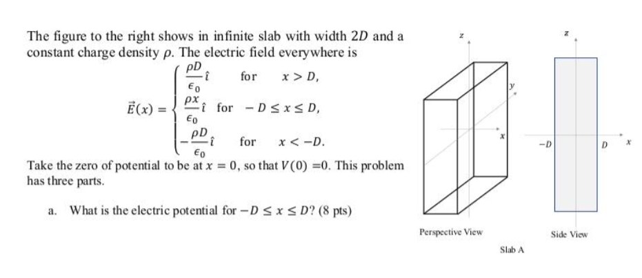 Solved The figure to the right shows in infinite slab with | Chegg.com