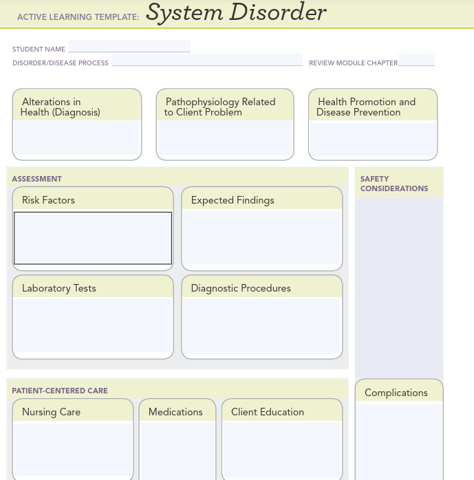 Solved Identifying Manifestations of Acute Respiratory | Chegg.com