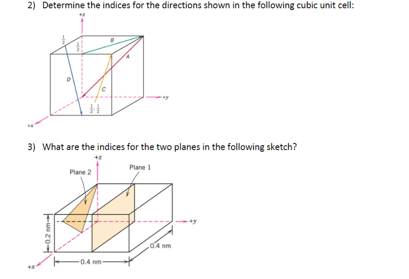 Solved 2) Determine the indices for the directions shown in | Chegg.com