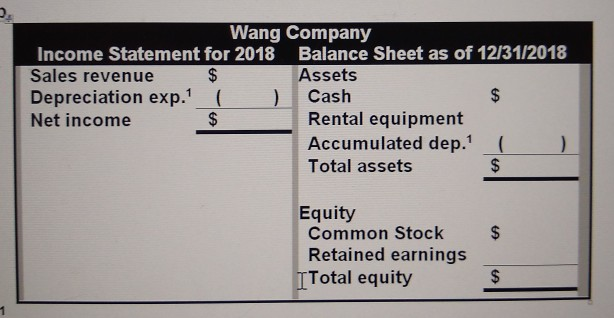 Solved a GAAP P-based income statement ation as to why the | Chegg.com