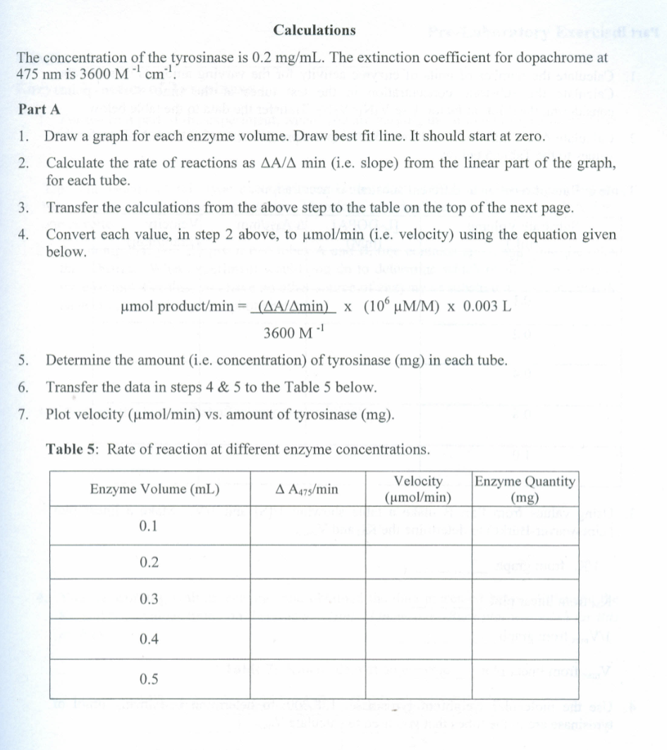 Please please assist with this lab report with graphs | Chegg.com