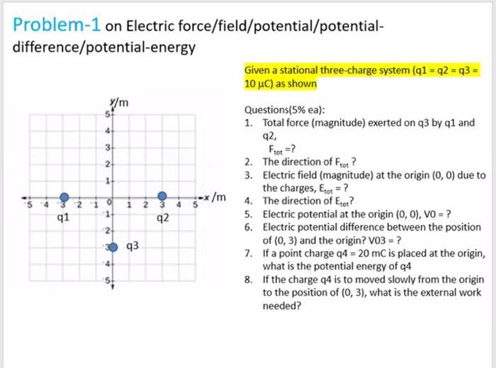 Solved Problem-1 on Electric | Chegg.com