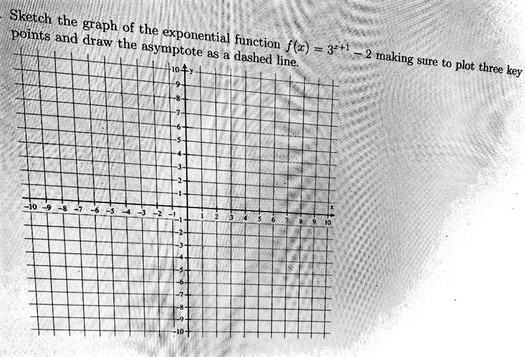 Solved a M w Sketch the graph of the exponential function | Chegg.com