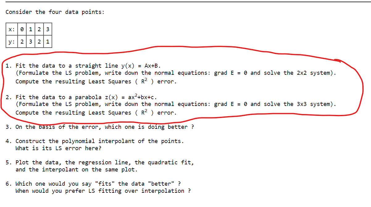 Solved Consider The Four Data Points 1 Fit The Data To A
