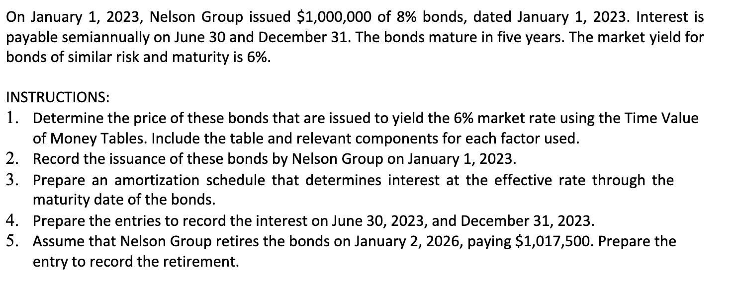 Solved On January 1,2023 , Nelson Group issued $1,000,000 of | Chegg.com