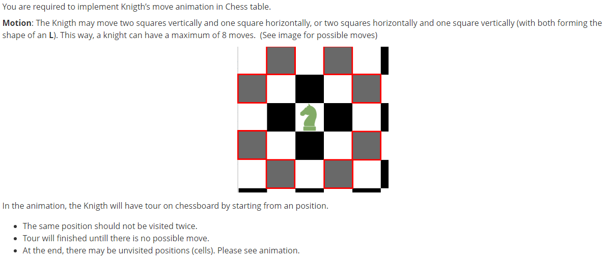 Solved You are required to implement Knigth's move animation | Chegg.com