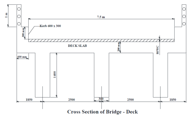 Solved For The 2-lanes T-Beam Bridge Shown, Using AASHTO | Chegg.com
